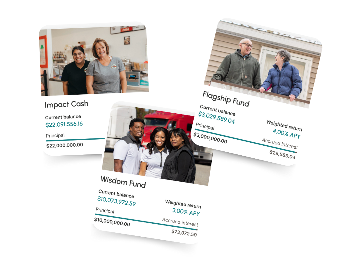 CNote | Flagship Fund | Fixed Income Solution